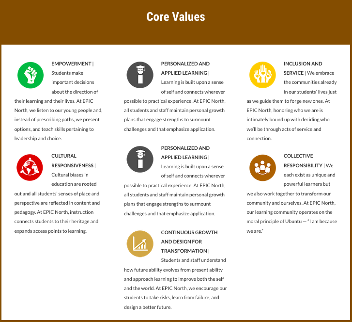 EPIC North: Changing the Educational Trajectories of Black and Latino ...
